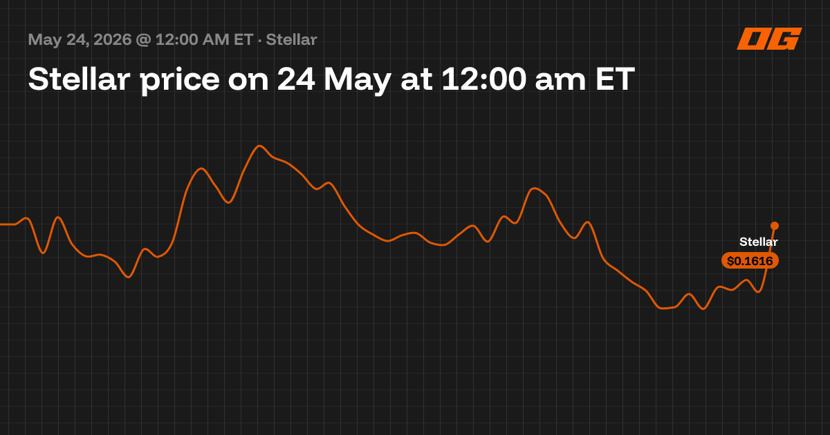 Stellar price on Sun at 12:00 am ET Prediction & Odds - Stellar | OG